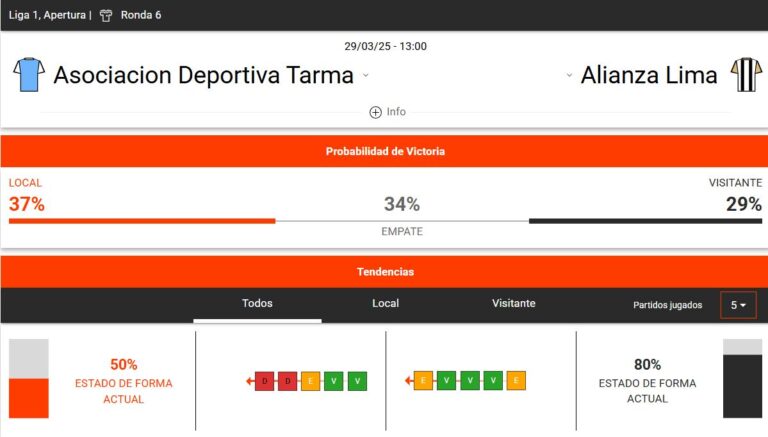 Cuánto Paga Alianza vs ADT y Libertad | Mejores Cuotas